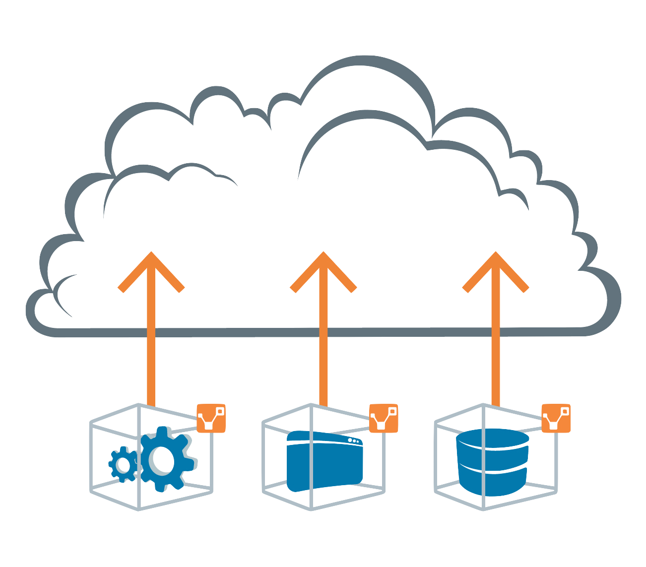 Mastering Cloud Migration. The Strategies And Best Practices.