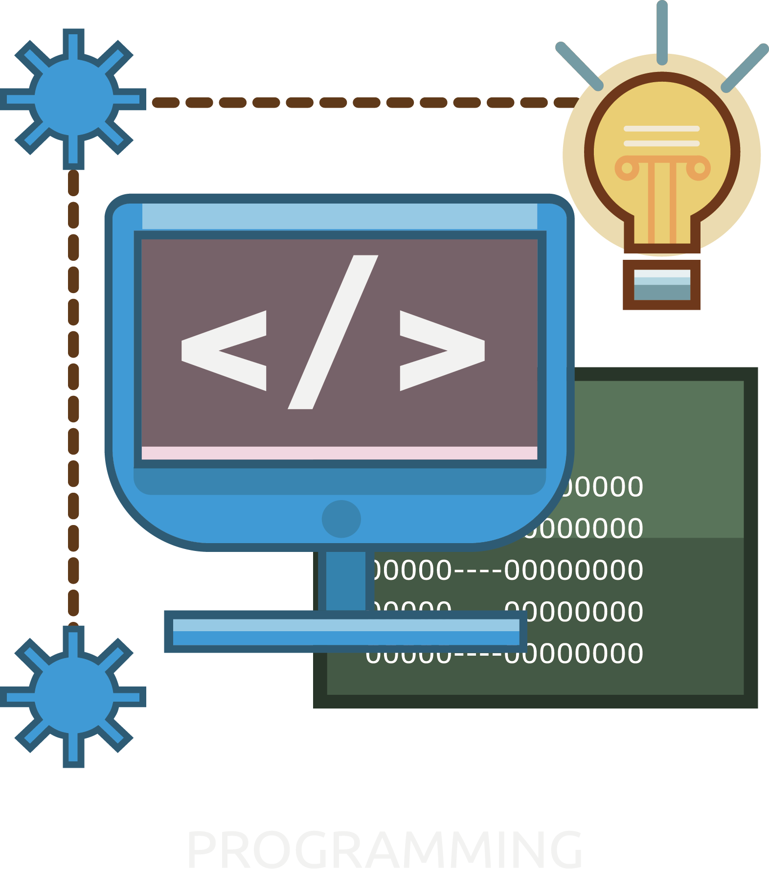 The Essential Programming Languages For DevOps Mastery In 2024